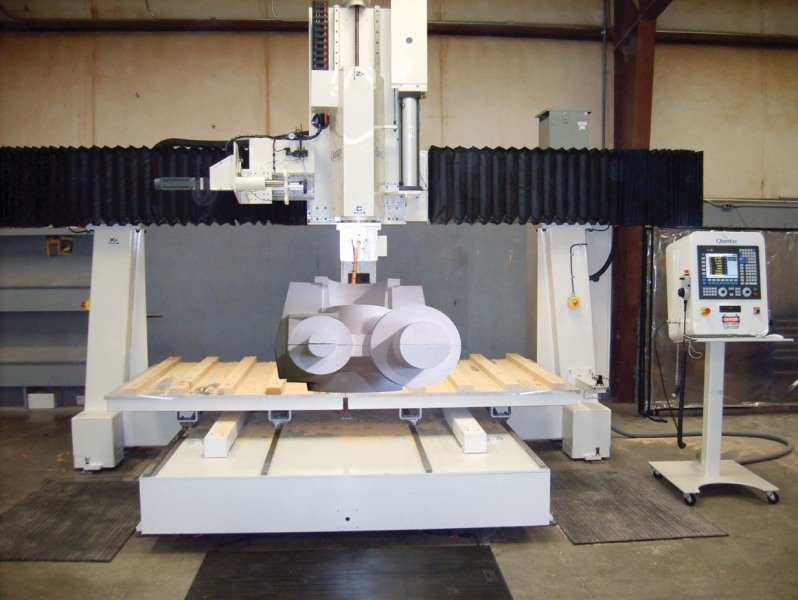 Re-engineering Capabilities